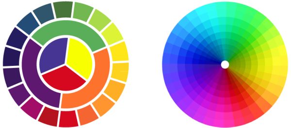 Osnovna pravila za mešanje i kombinovanje boja u slikarstvu - Art & Fun ...